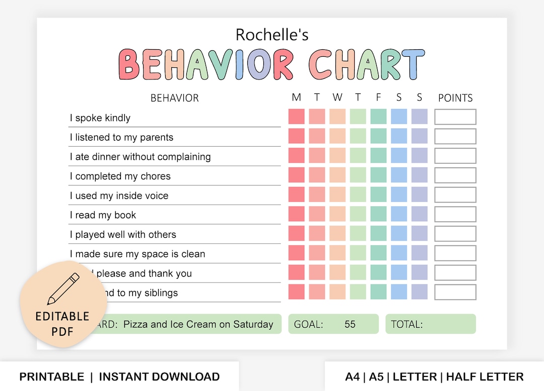 Behavior Chart Children Behavior Tracker Children Behavior Points Chart ...