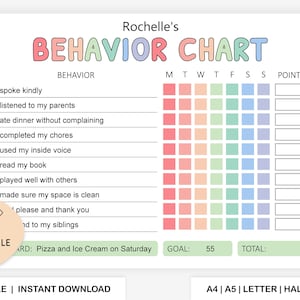 Behavior Chart - Children Behavior Tracker - Children Behavior Points ...