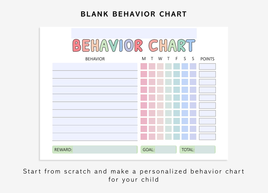 Behavior Chart - Children Behavior Tracker - Children Behavior Points ...