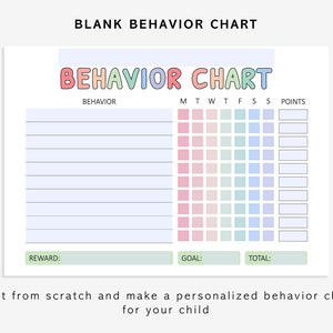Behavior Chart - Children Behavior Tracker - Children Behavior Points ...