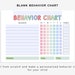 Behavior Chart - Children Behavior Tracker - Children Behavior Points ...