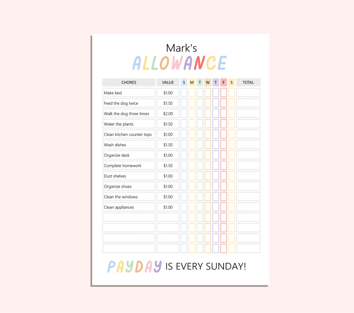 Editable Weekly Allowance Tracker Kids Chore Chart Earn Money Chart ...