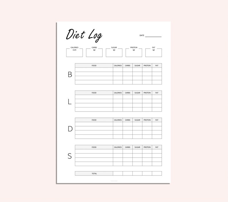 Diet Log Diet Tracker Printable Daily Food Journal Keto - Etsy