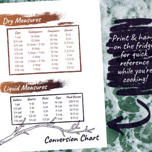 Kitchen Conversion Chart | Dry & Liquid Measures | Sunset Nature ...