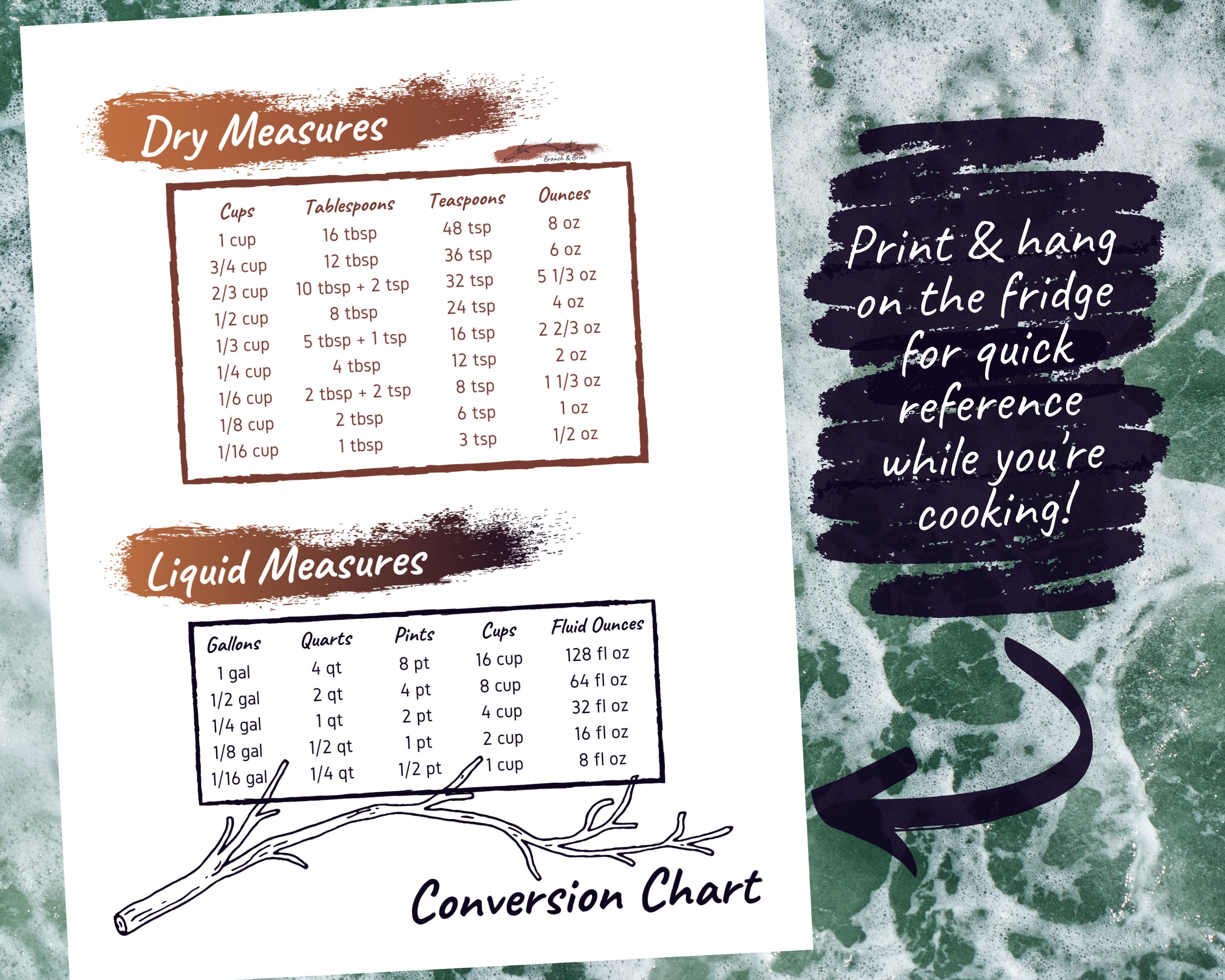 Kitchen Conversion Chart | Dry & Liquid Measures | Sunset Nature ...