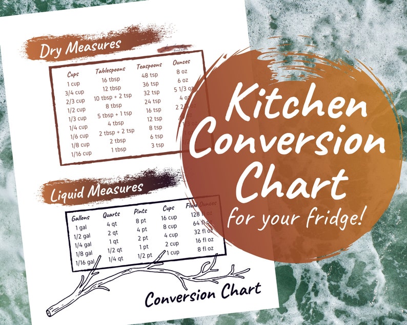 Kitchen Conversion Chart | Dry & Liquid Measures | Sunset Nature ...