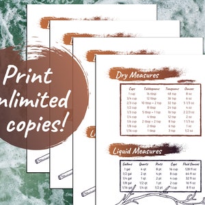 Kitchen Conversion Chart | Dry & Liquid Measures | Sunset Nature ...