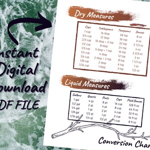 Kitchen Conversion Chart | Dry & Liquid Measures | Sunset Nature ...