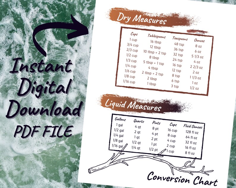 Kitchen Conversion Chart | Dry & Liquid Measures | Sunset Nature ...
