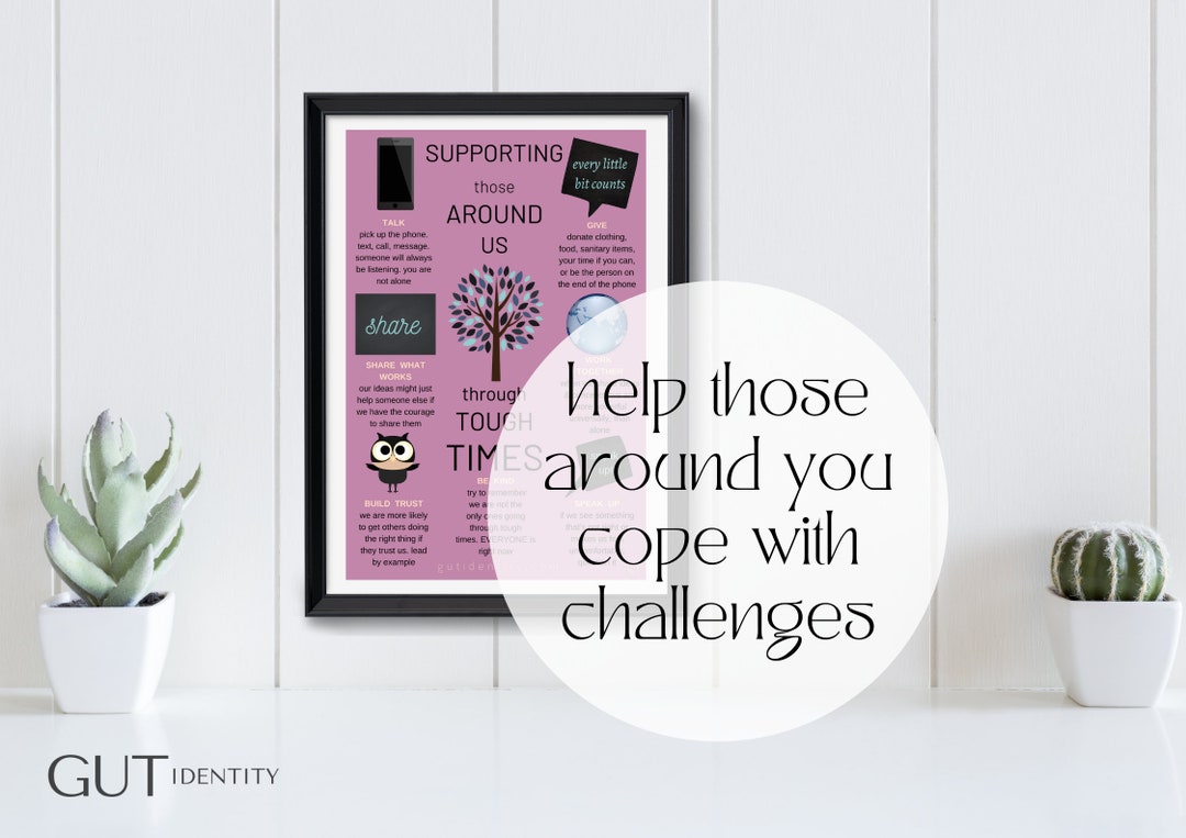 Community Support Poster V2 - Digital Download PDF - Supporting Those ...