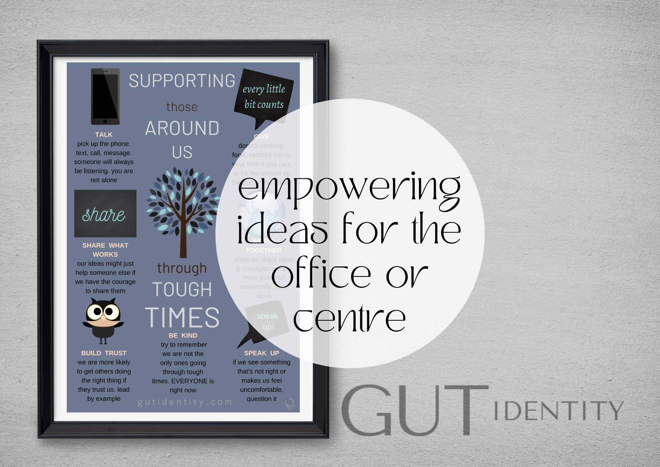 Community Poster Ideas