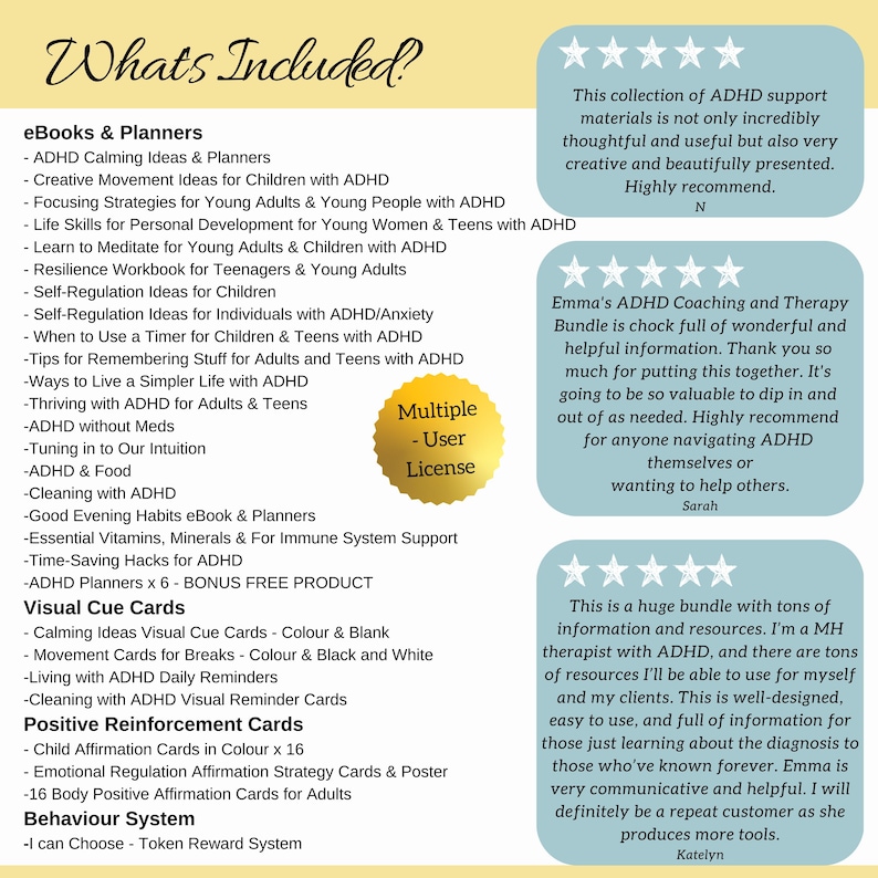 ADHD Coaching & Therapy BUNDLE - Multiple-use License, Adhd Planners ...