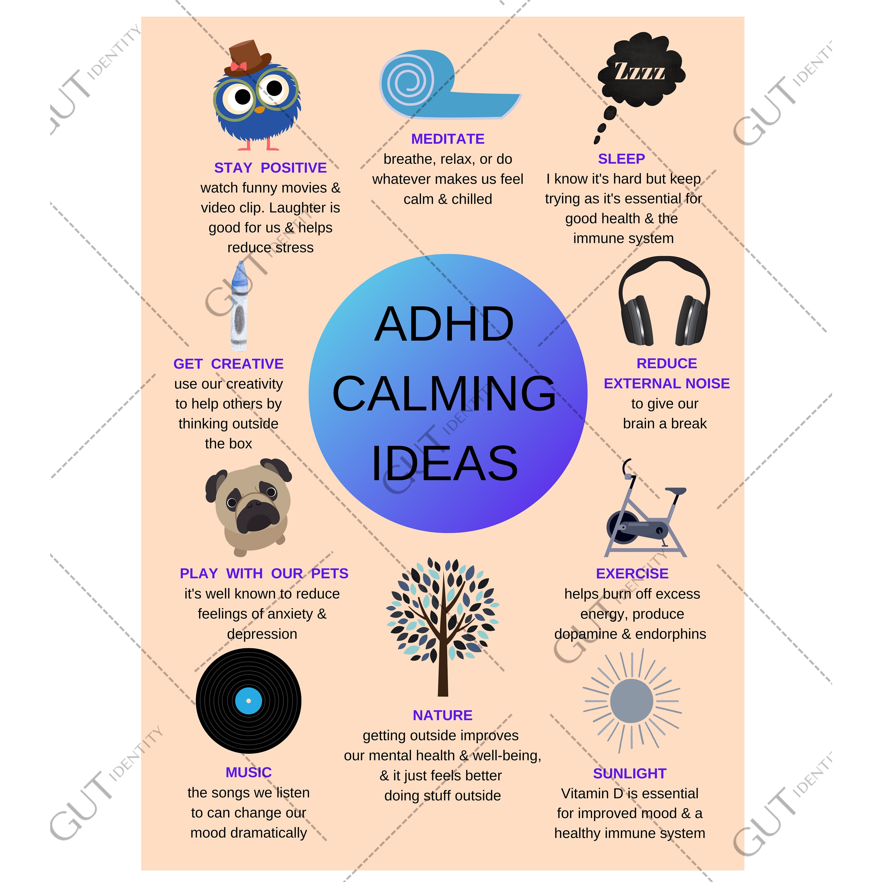 ADHD Infographic Teen ADHD Printable Poster Resource for - Etsy