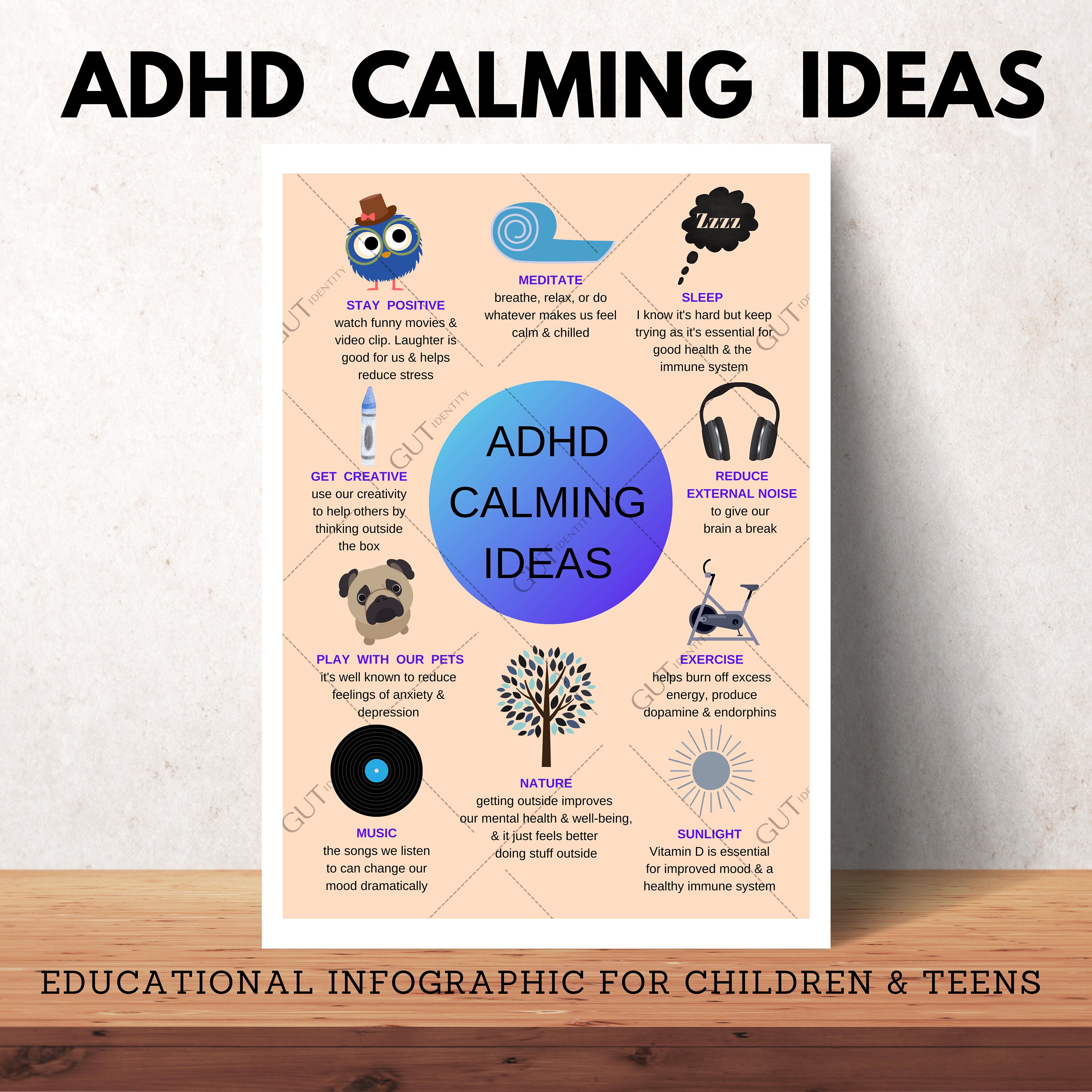 ADHD Infographic Teen ADHD Printable Poster Resource for - Etsy