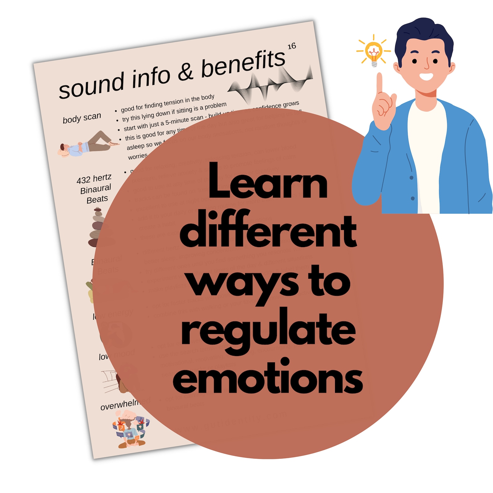 Self-regulation Strategies for Adults and Teens With Adhd/anxiety, ADHD ...
