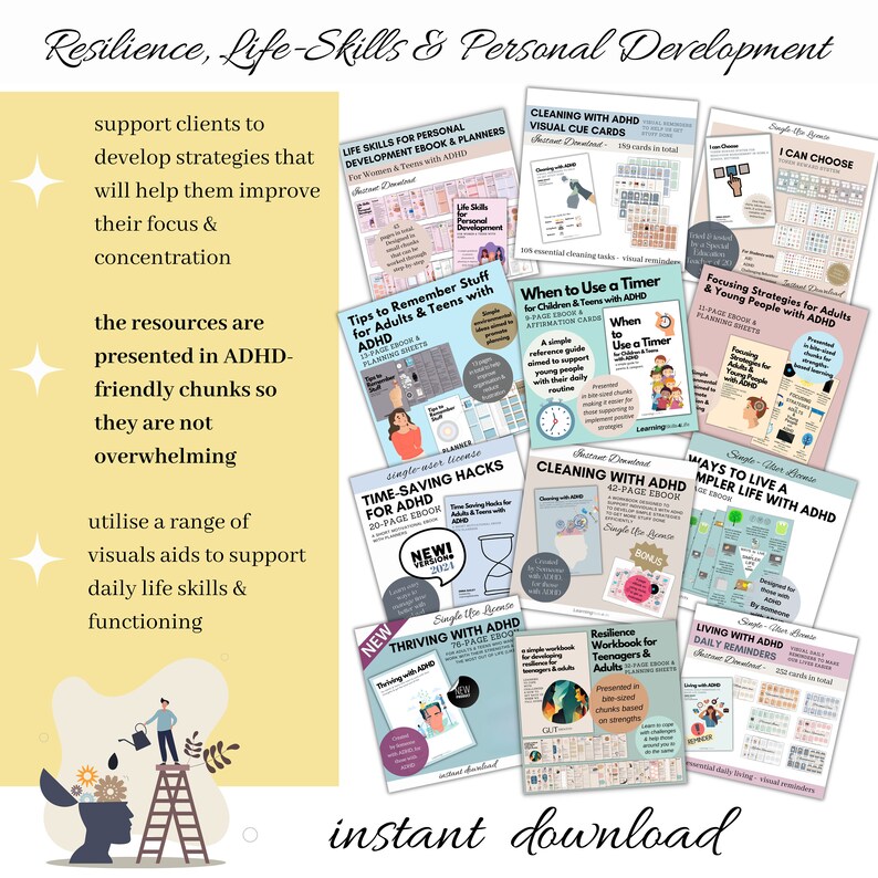 ADHD Coaching & Therapy BUNDLE - Multiple-use License, Adhd Planners ...