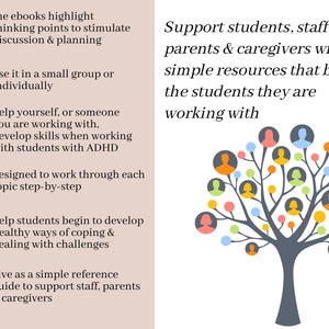 ADHD 'MEGA Teacher's Bundle' - Over 230 Pages of Teaching and Learning ...
