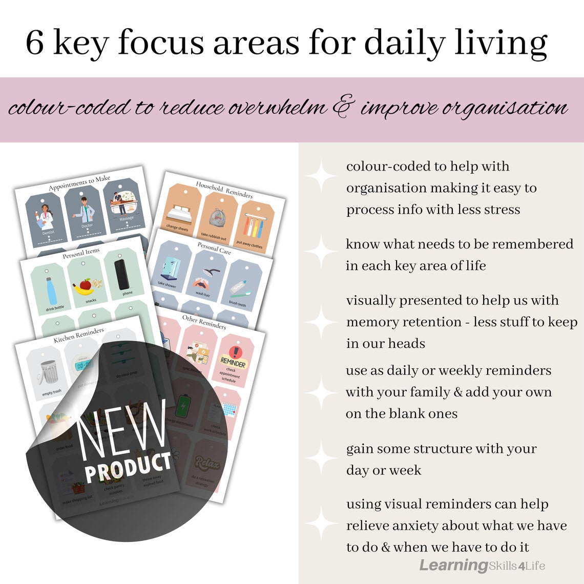 ADHD Visual Reminder Cards -living With Adhd-multiple-use License- 252 ...
