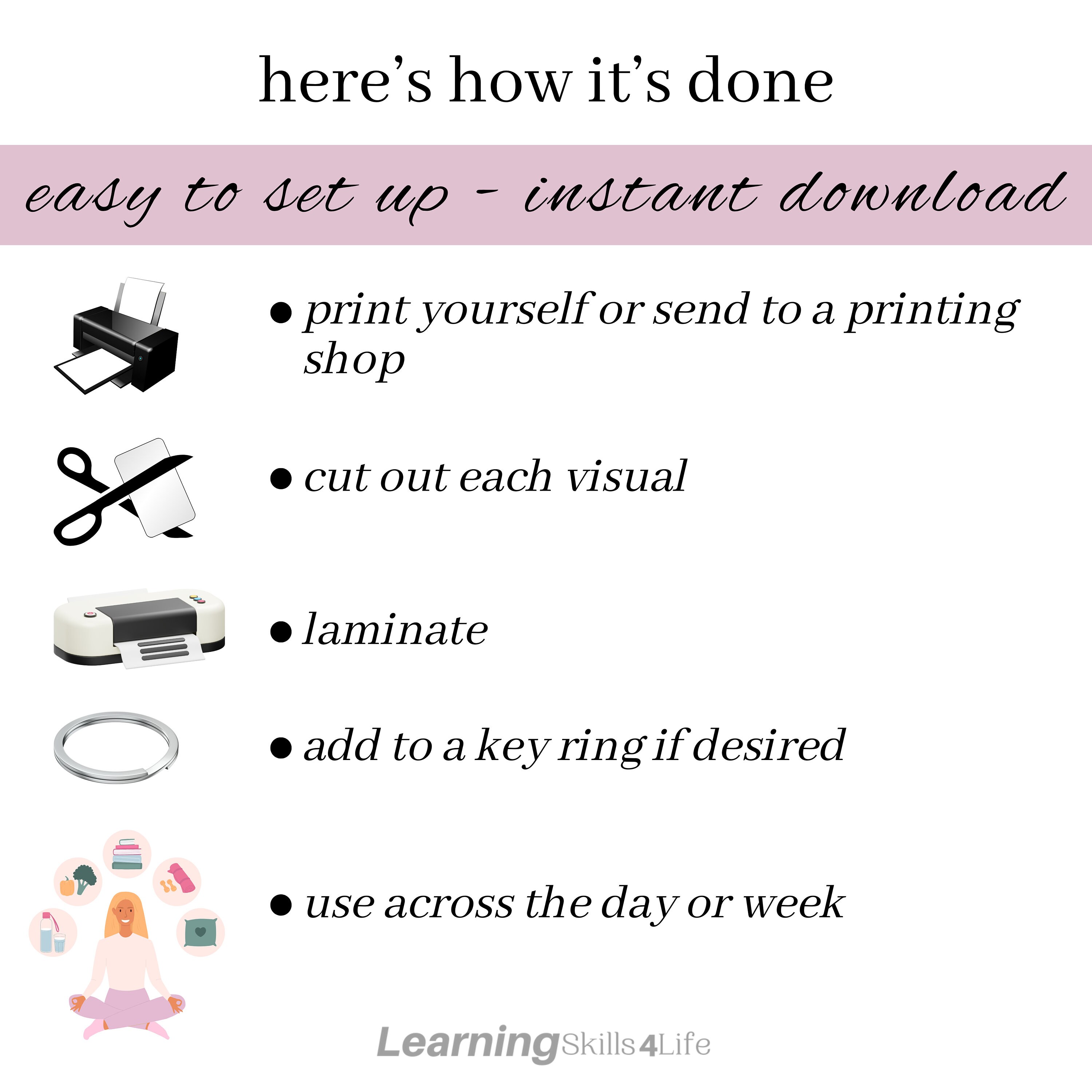 ADHD Visual Reminder Cards - Living With ADHD -single-use License- 252 ...