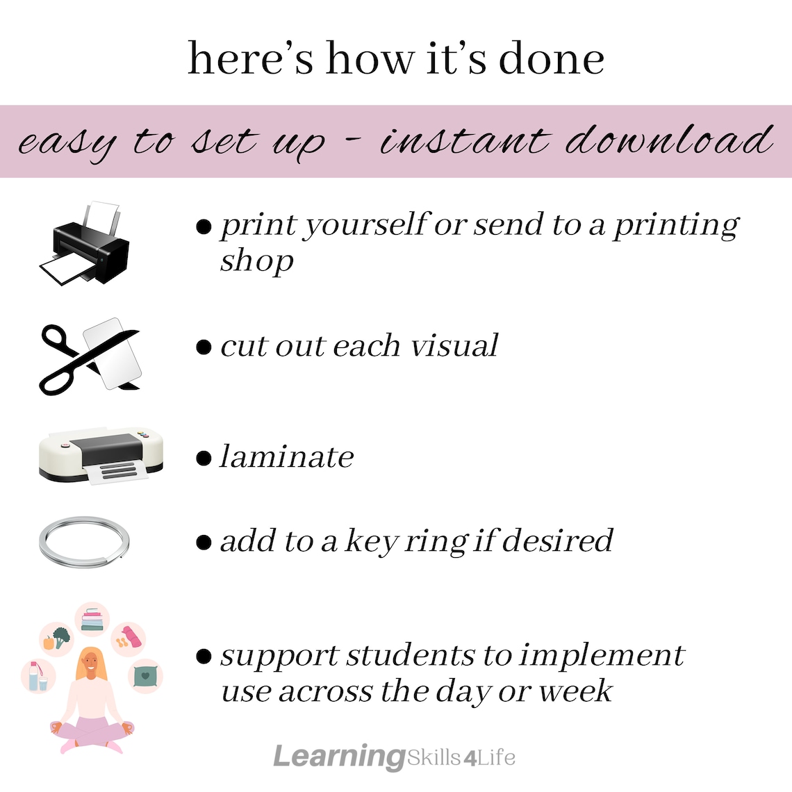 ADHD Visual Reminder Cards -living With Adhd-multiple-use License- 252 ...