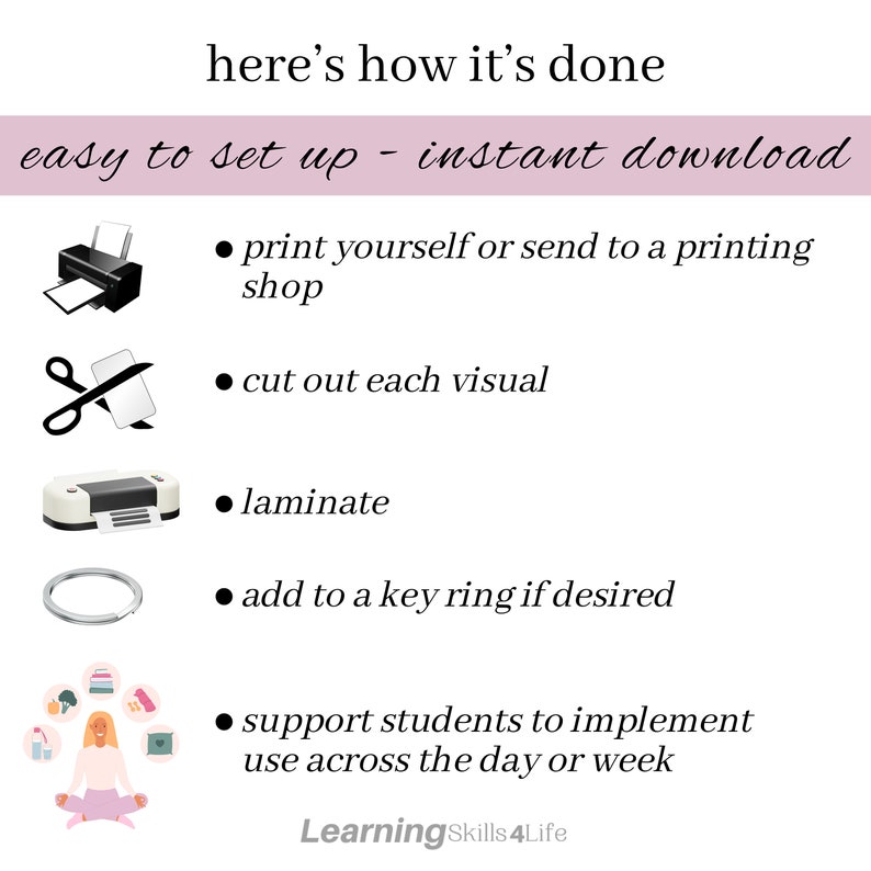 ADHD Visual Reminder Cards -living With Adhd-multiple-use License- 252 ...