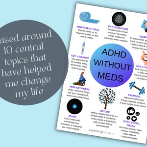 ADHD Without Meds Ebook Guide-single-use License + Adhd Planners–adhd ...