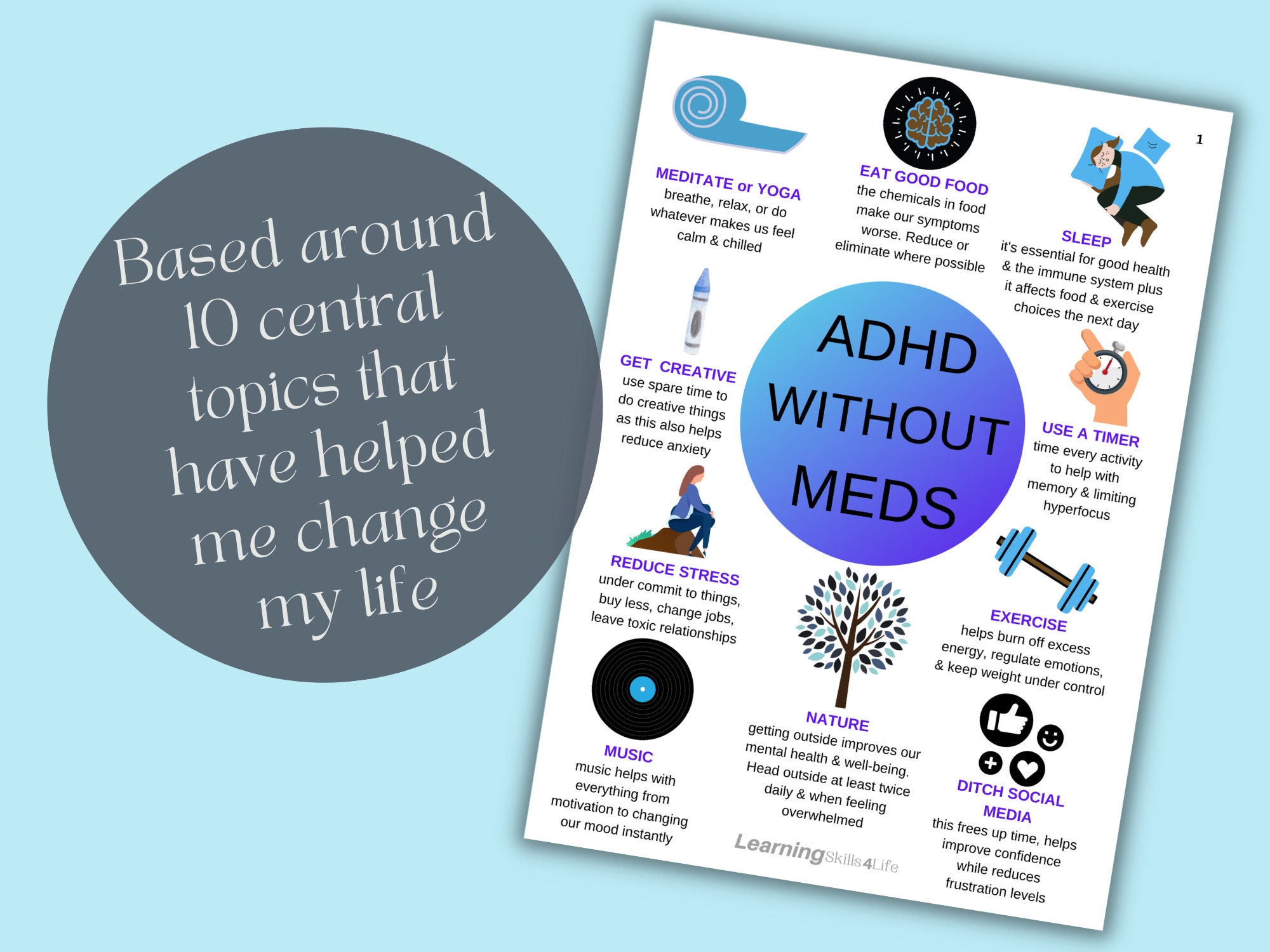 ADHD Without Meds Ebook – Natural Symptom Management, Planner (single ...