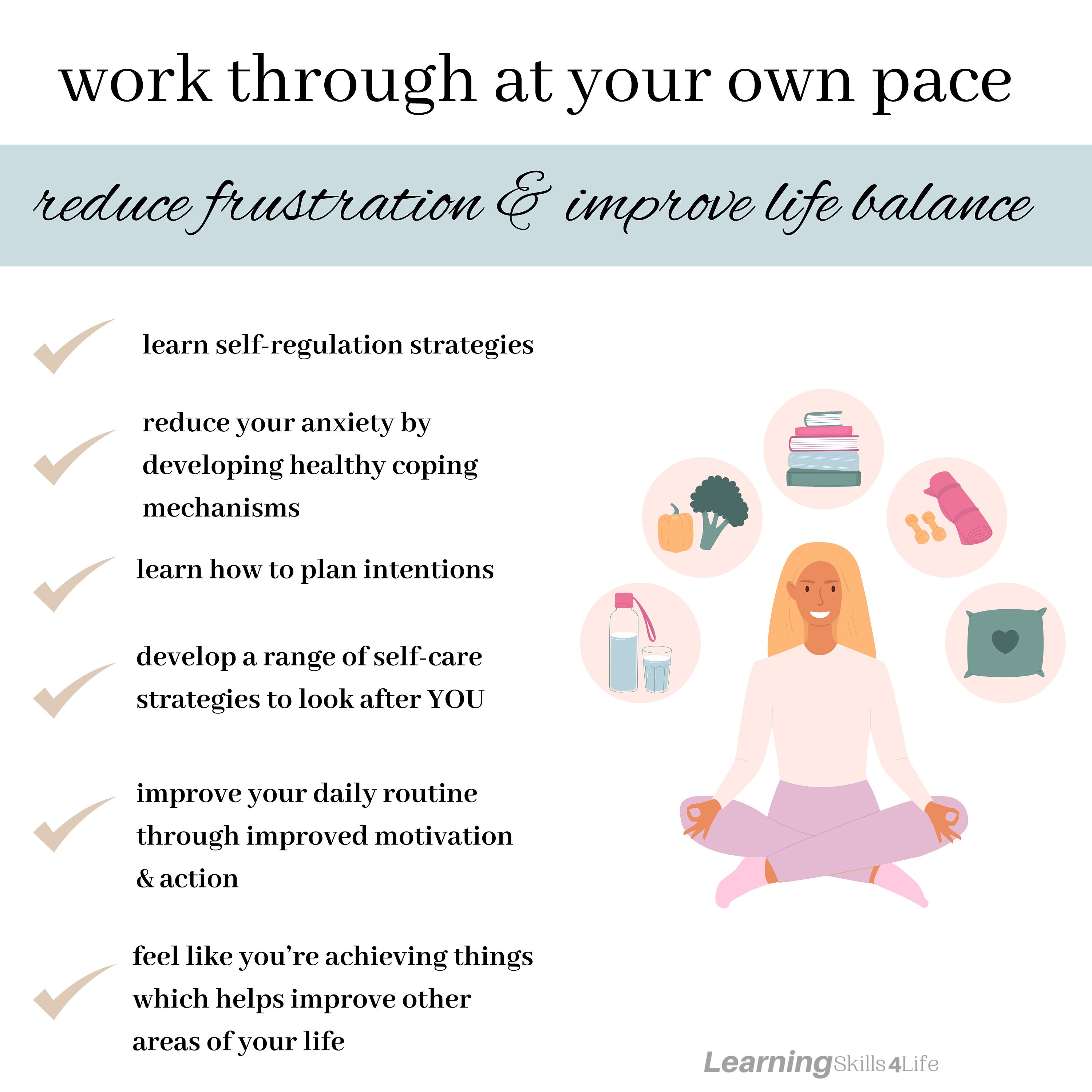 Life Skills for Personal Development - Single-use License Ebook With ...