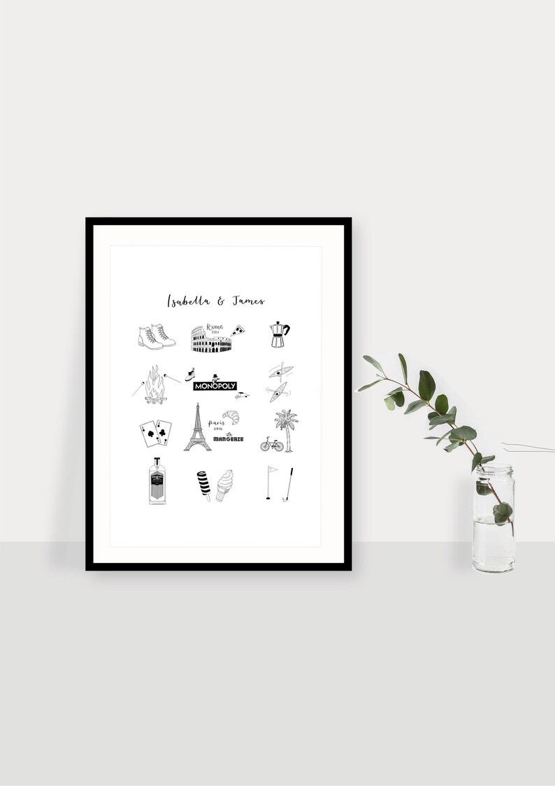 Bespoke Best Friend Timeline Hand Drawn Illustrations - Etsy UK