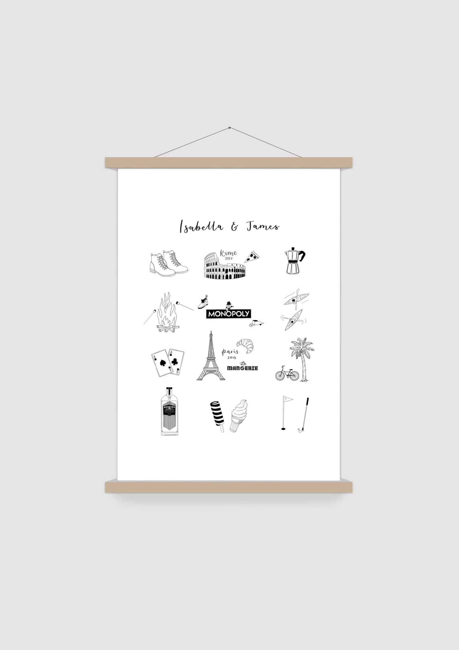 Bespoke Best Friend Timeline Hand Drawn Illustrations - Etsy UK