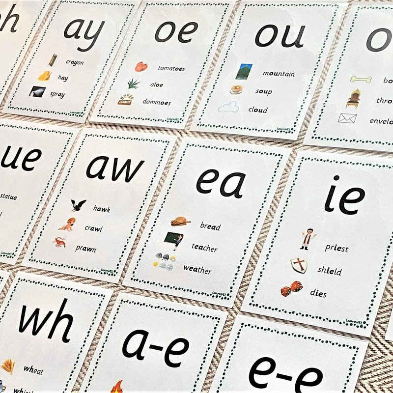 Phonics Poster - Etsy