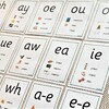 Printable PDF Key Tricky Words All Phases Large A6 Flash Cards EYFS KS1 ...