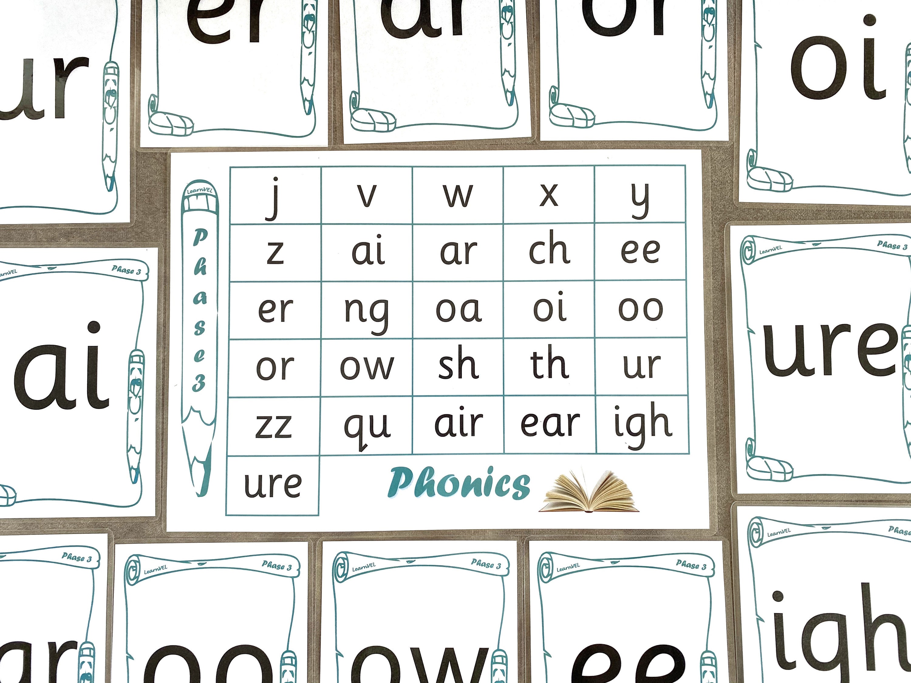 Double Sided Phase3 Phonics Large A6 Flash Cards Sounds Digraphs Words ...