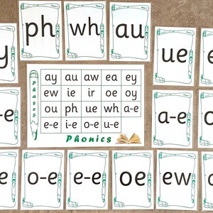 All Double Sided Phonics Tricky Words Phases 2,3,4,5 Large A6 Flash ...