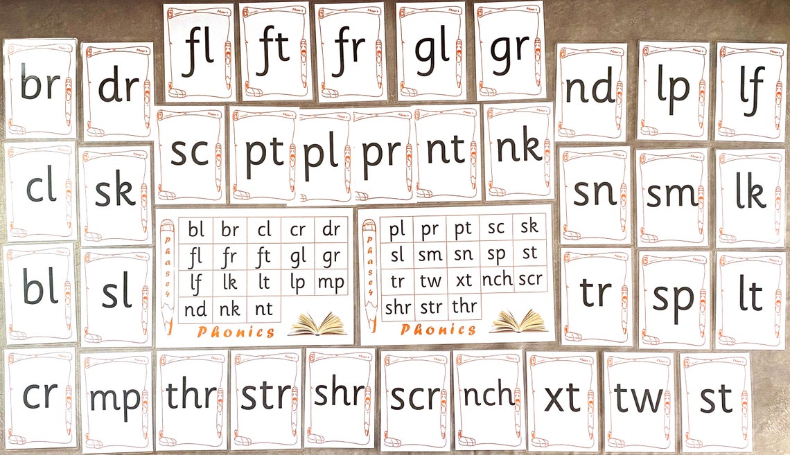 All Double Sided Phonics Tricky Words Phases 2345 Large | Etsy