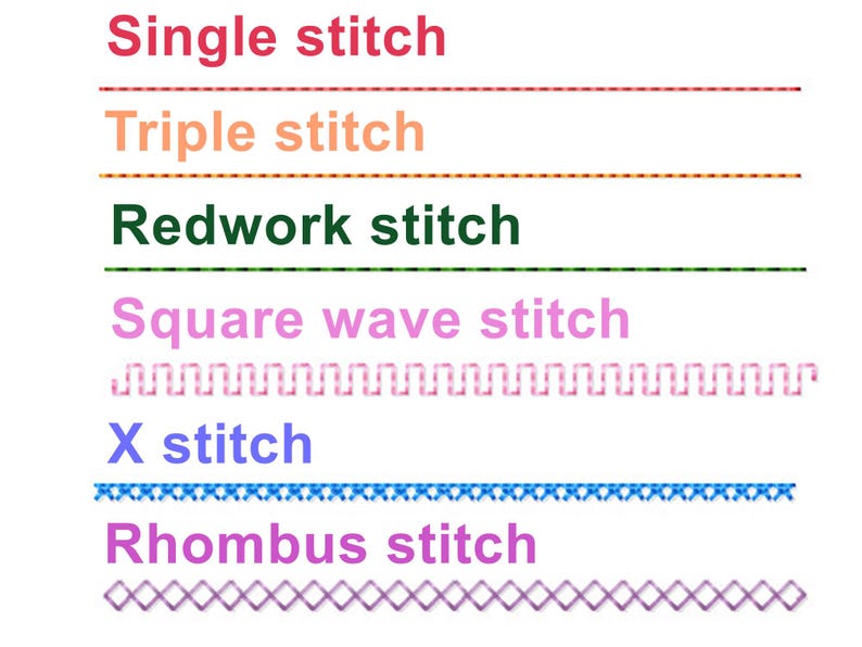 Single Line Stitch Embroidery Design: Redwork Machine Embroidery ...