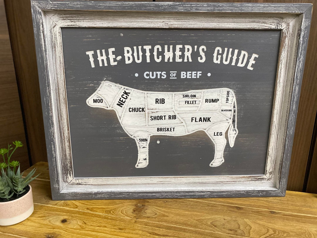 Beef or Pork Cuts Wall Sign - Etsy