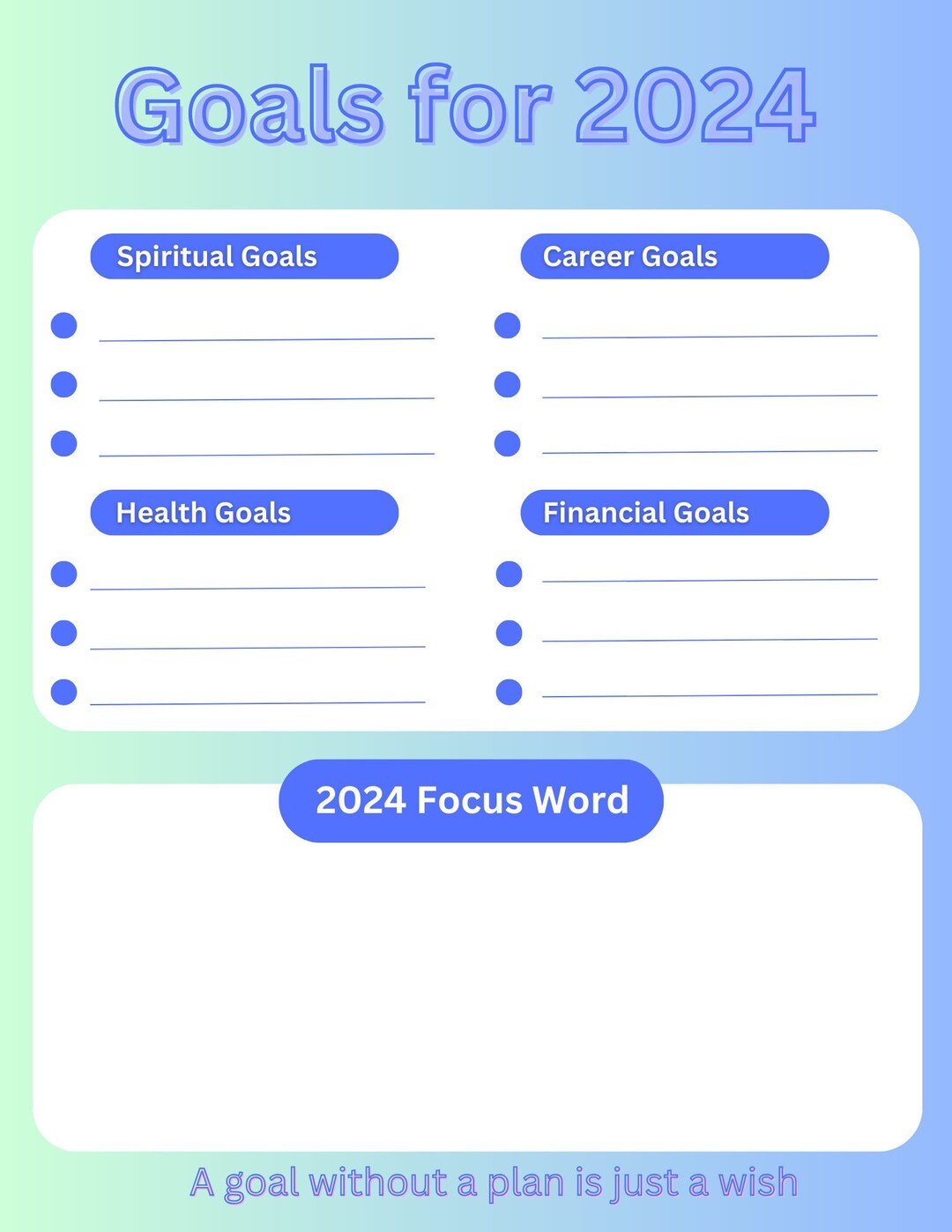 Goals for 2024 - Etsy