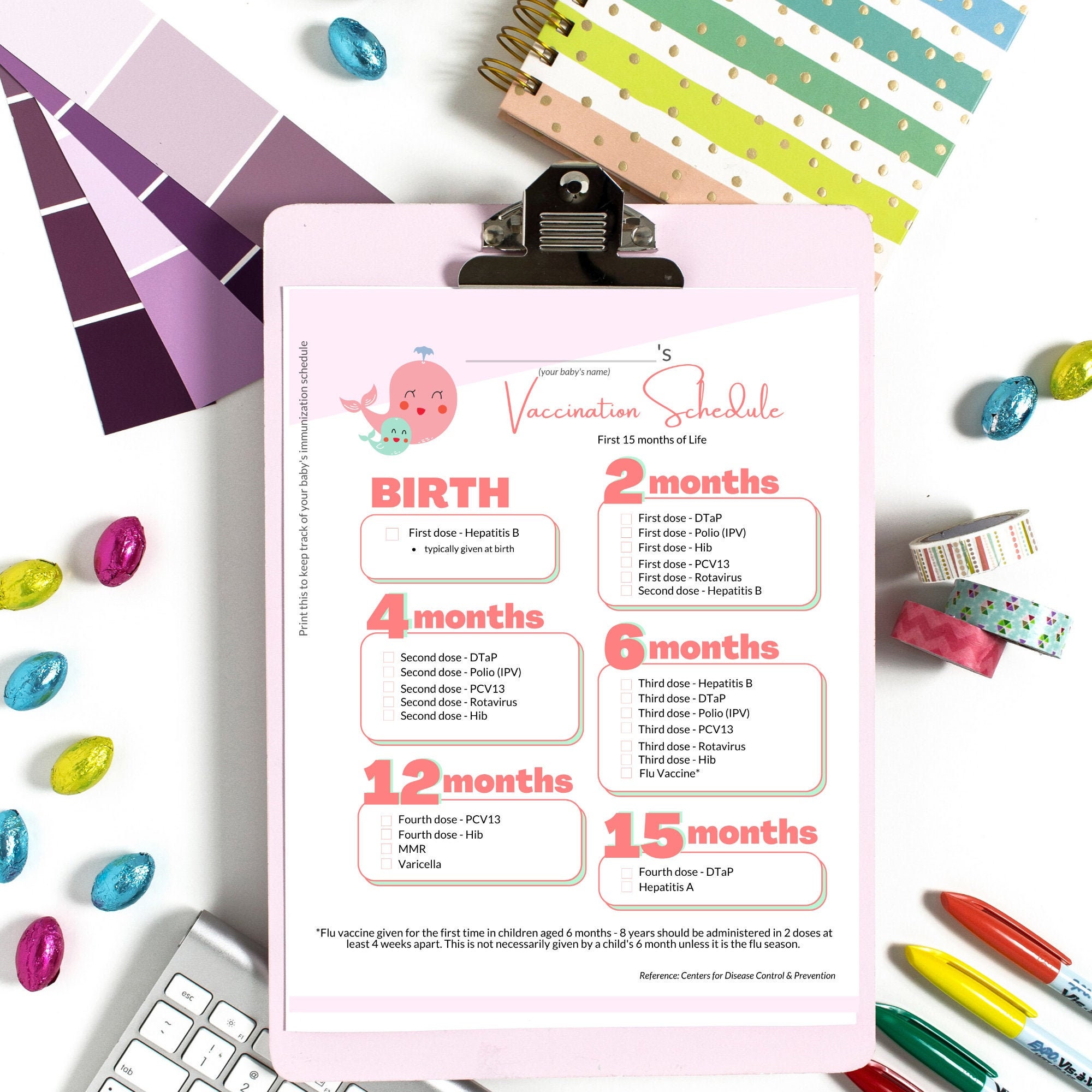 Immunization Schedule Baby, Infant Tracker, Vaccination Schedule ...
