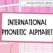 International Phonetic Alphabet Reference Sheet | SLP Study Guide - Etsy