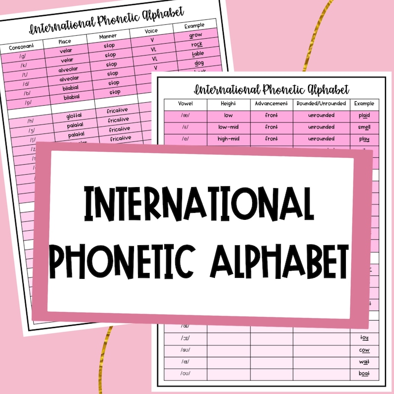 International Phonetic Alphabet Reference Sheet | SLP Study Guide - Etsy