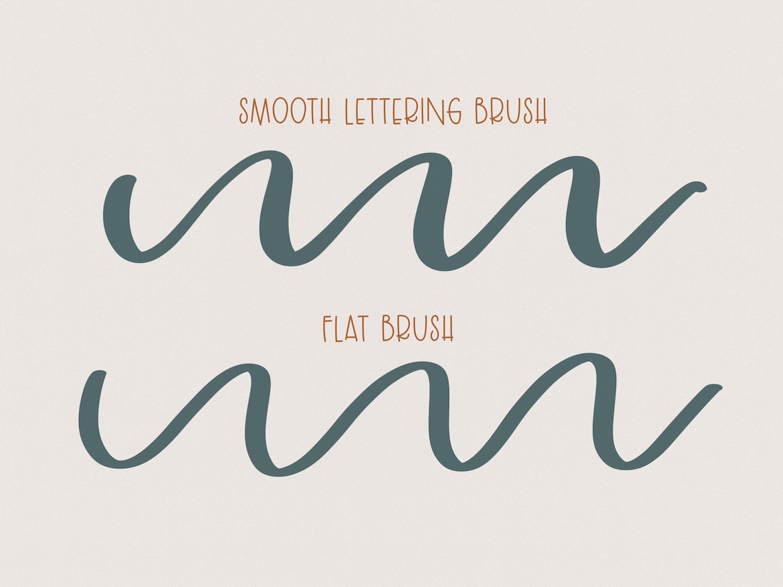 Hand Lettering Practice Sheets for Procreate Lettering - Etsy