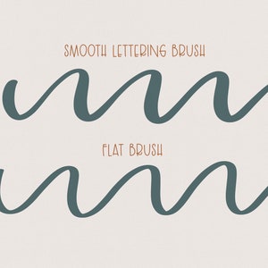 Hand Lettering Practice Sheets for Procreate | Lettering Practice ...