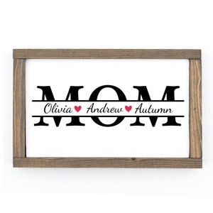 Family Name Monogram Svg Bundle, Mama Monogram Svg, Family Monogram Svg ...