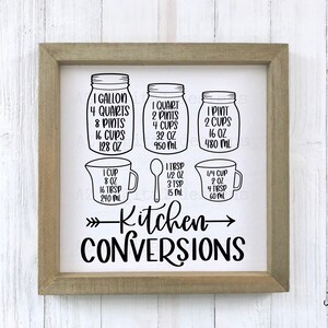 Kitchen Conversions Chart Svg | Recipe Cheat Sheet Svg | Kitchen Decor ...