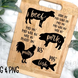 Cooking Temperature Chart Svg Meat Temperatures Svg Cutting - Etsy