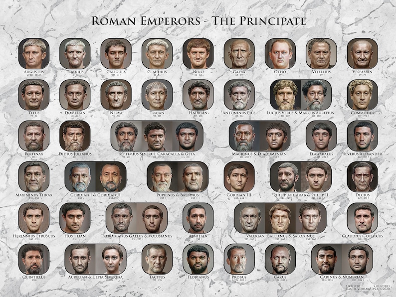 Print (18x24in) Roman Emperors - the Principate - Choose Language - Etsy