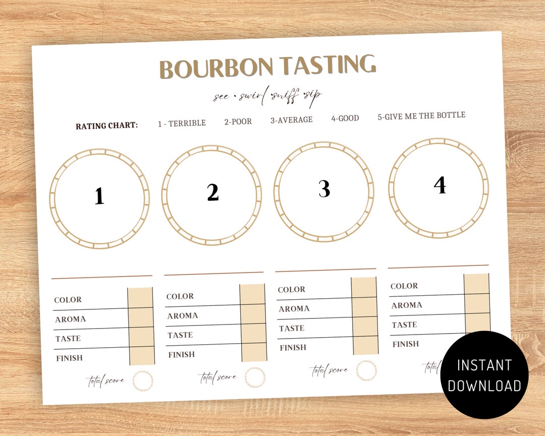 Bourbon Tasting Placemat, Bourbon Flight Tasting, Printable Bourbon ...