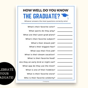 How Well Do You Know the Graduate Game, Graduation Party Game ...
