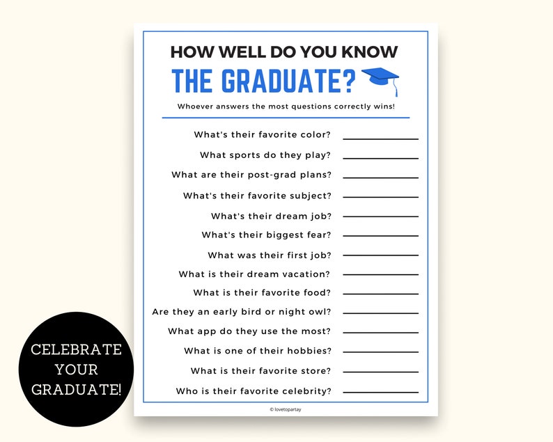 How Well Do You Know the Graduate Game Graduation Party Game - Etsy